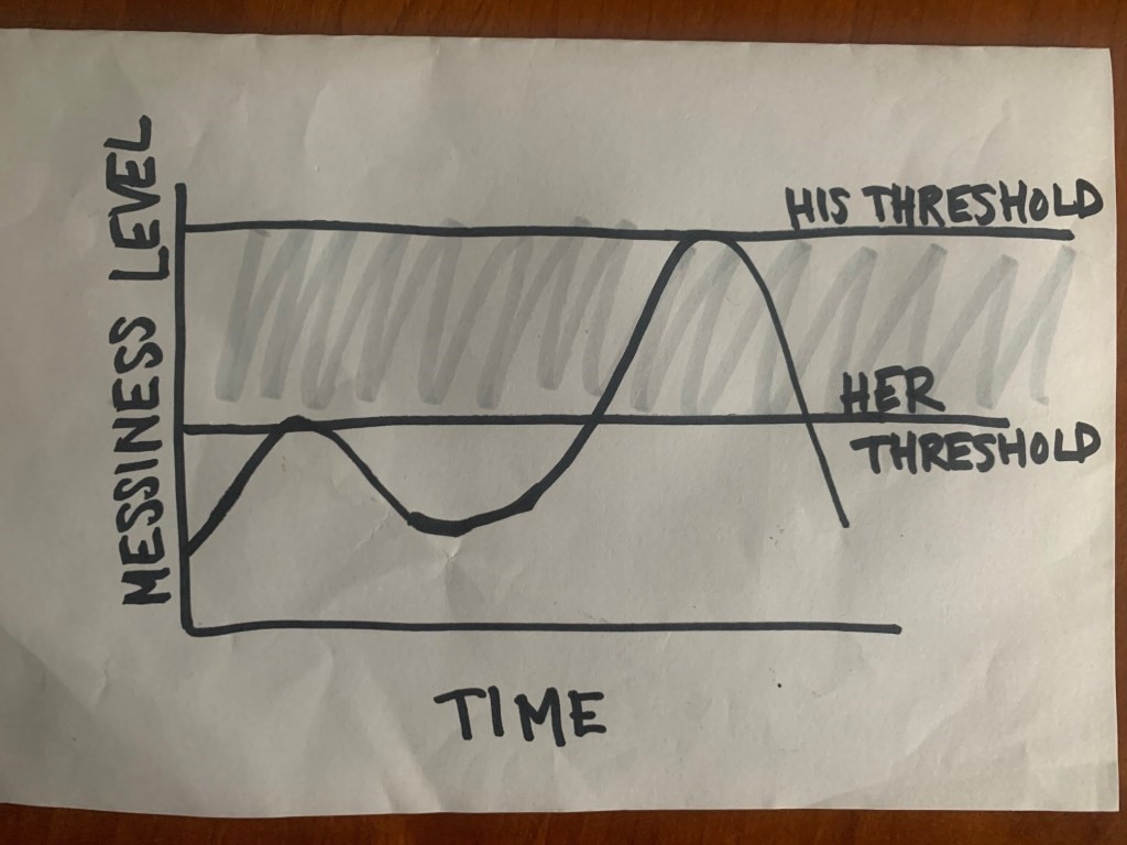 Navigating the Gray Area – Surprised By Joy